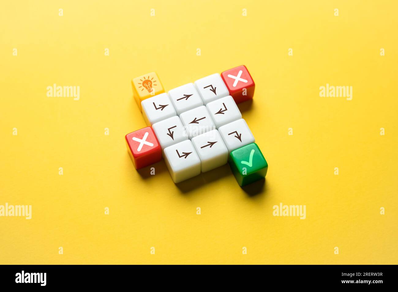 Implement the idea despite failures and misunderstandings. Overcome ...