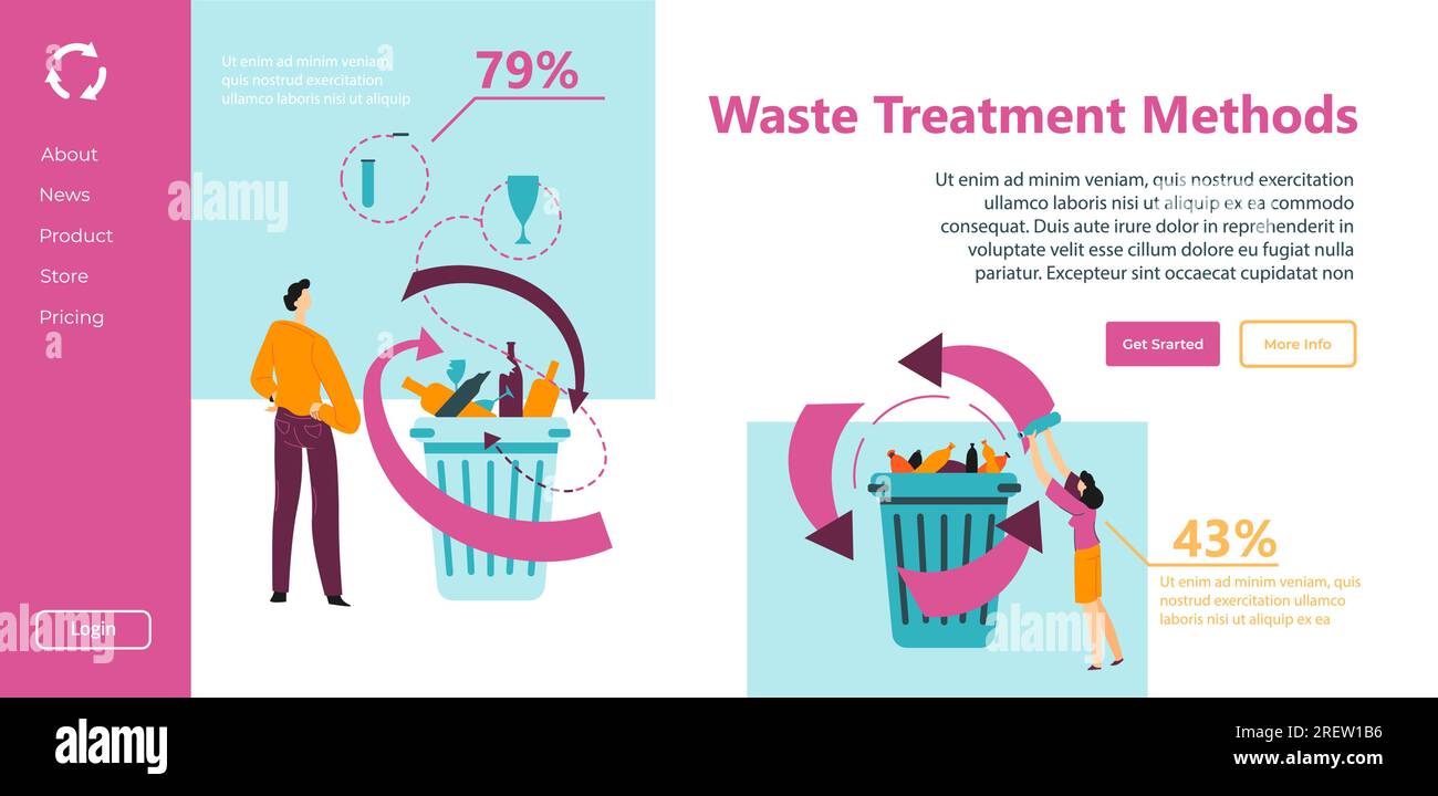 Waste treatment methods, sorting and recycling Stock Vector Image & Art ...