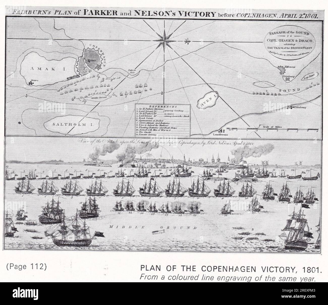 Plan of the Copenhagen victory 1801 Stock Photo - Alamy