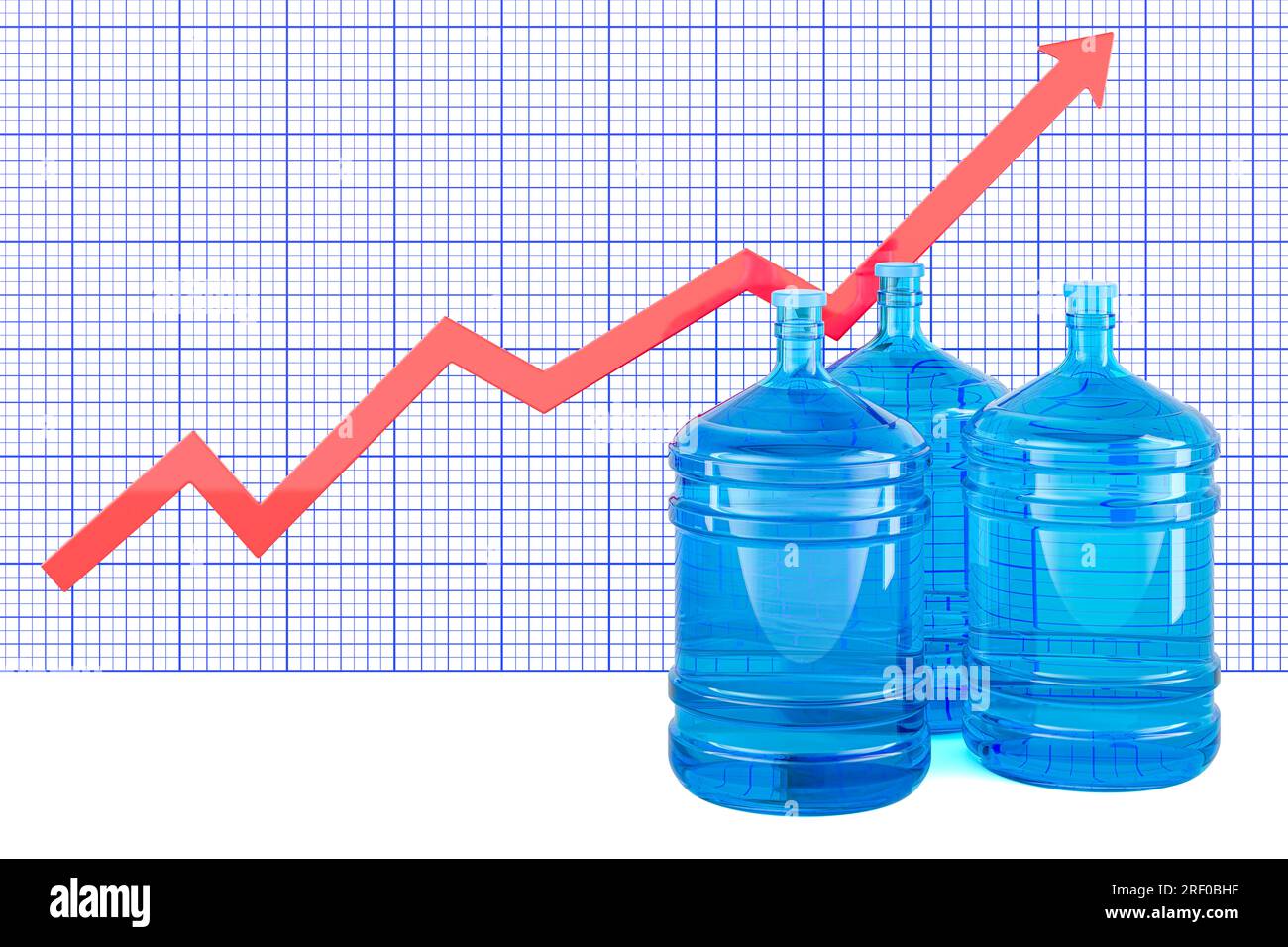 Water bottled with growing chart, 3D rendering isolated on white ...