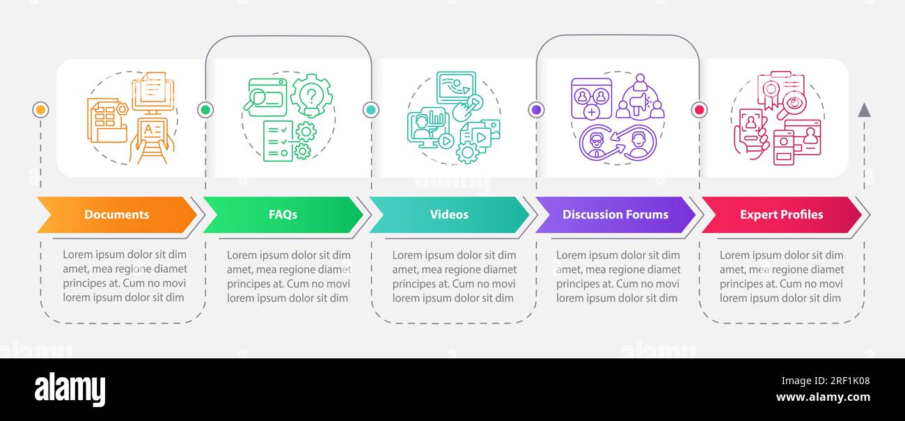 Knowledge management layout with thin line icons concept Stock Vector ...