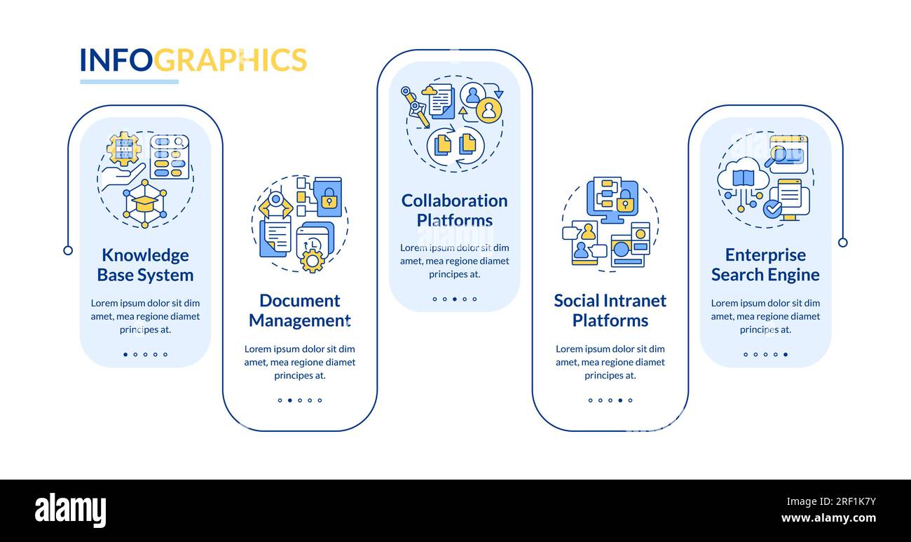 Colorful knowledge management layout with line icons Stock Vector Image ...