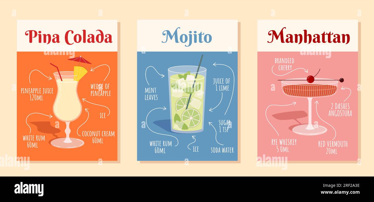 Set of cocktail recipes vector concept Stock Vector Image & Art - Alamy