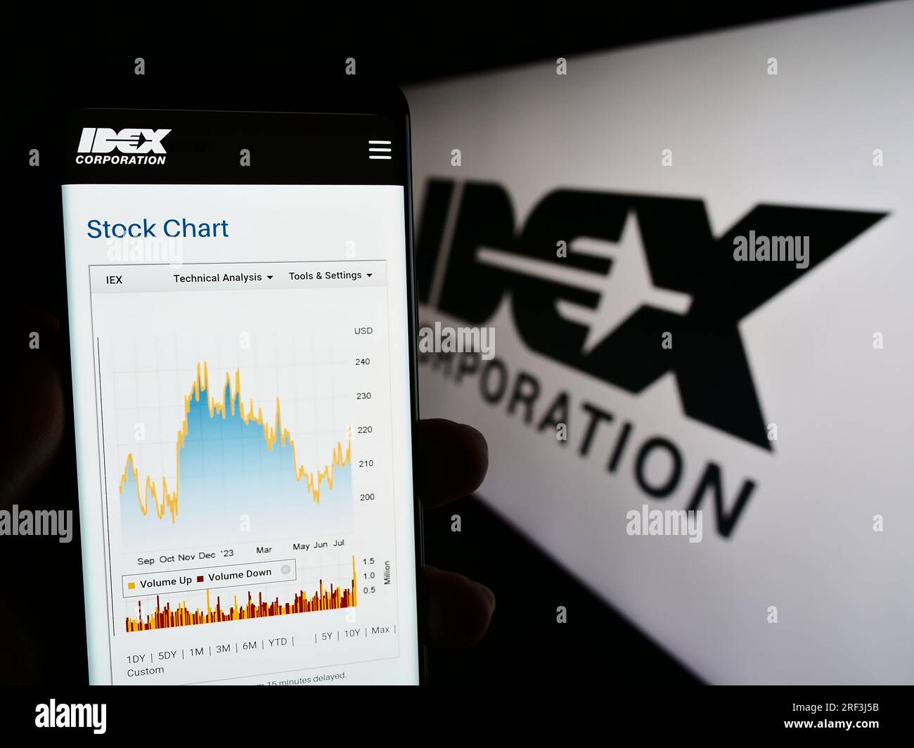 Idex logo hi-res stock photography and images - Alamy