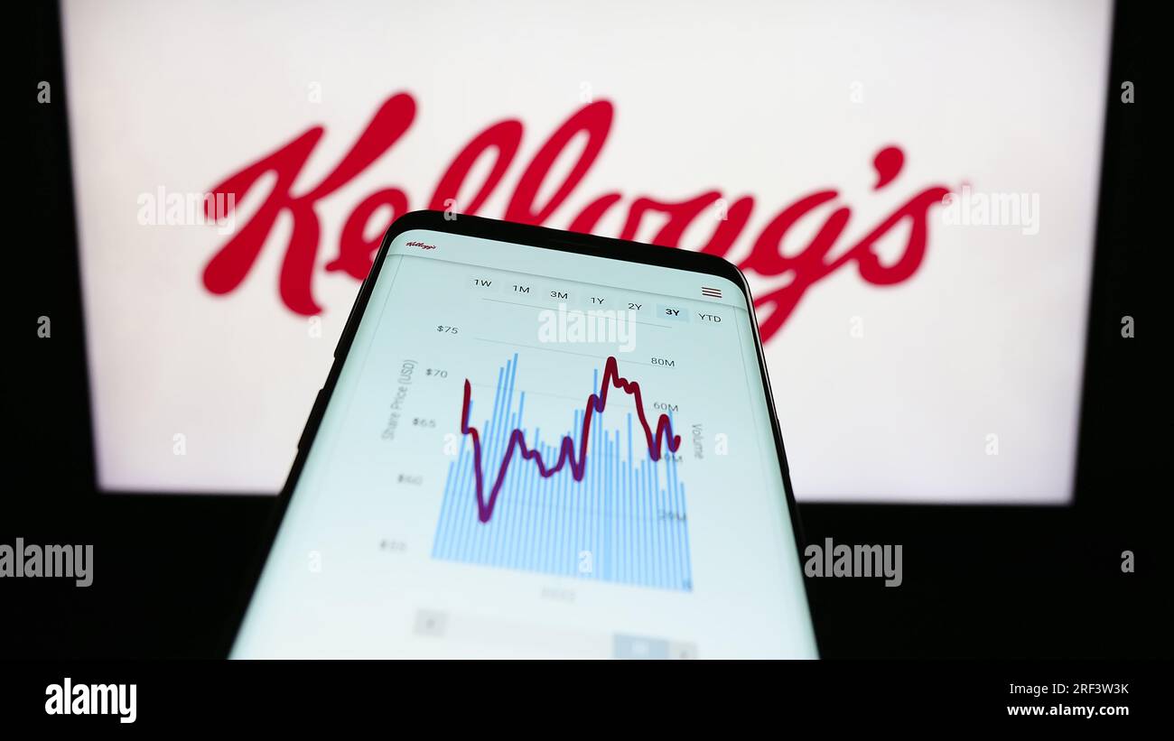 Kelloggs share hi-res stock photography and images - Alamy