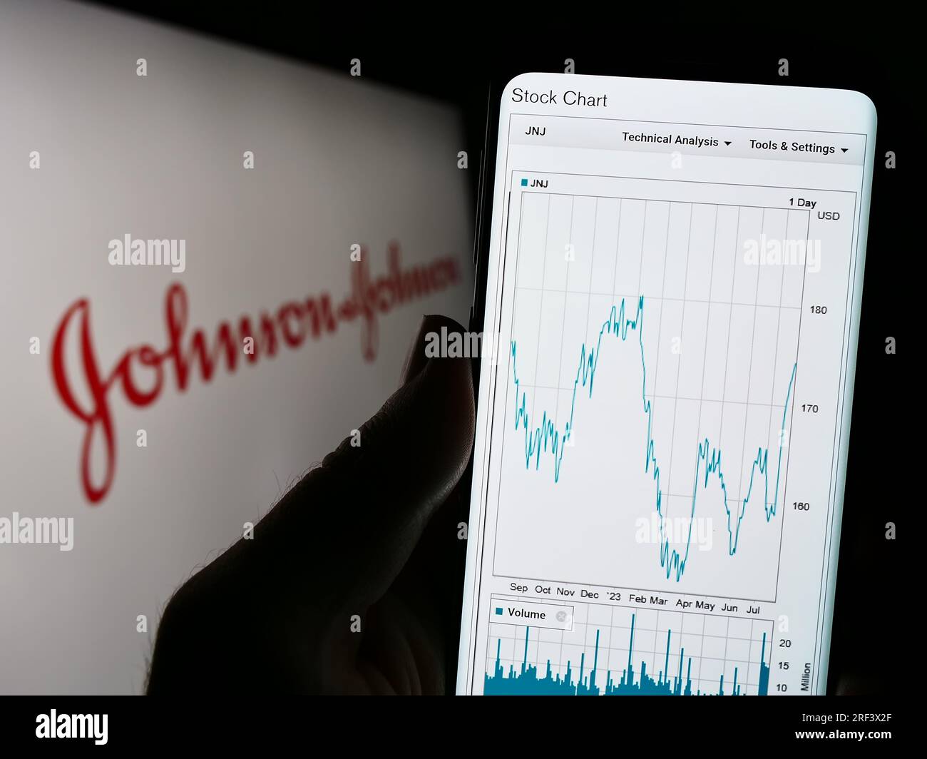 Johnson and johnson logo hi-res stock photography and images - Alamy