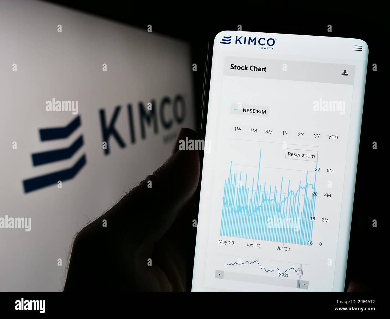 Kimco logo hi-res stock photography and images - Alamy