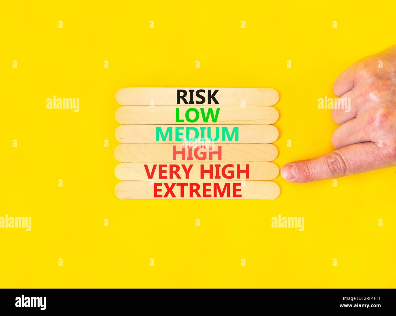 Very high risk symbol. Concept word Risk low medium high very high ...