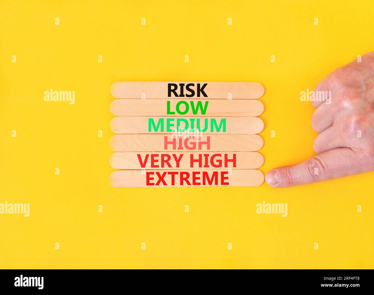 Extreme risk symbol. Concept word Risk low medium high very high ...