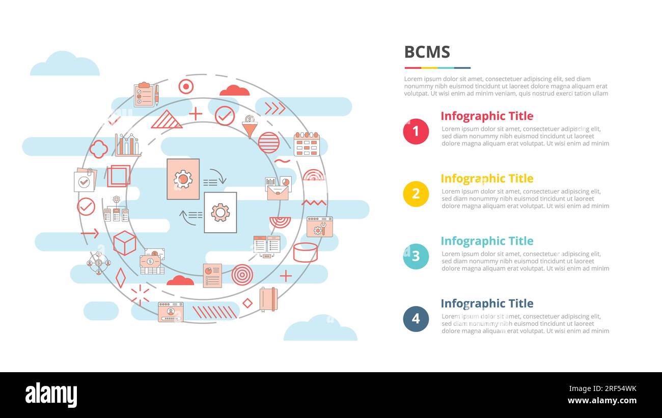 bcms business continuity management system concept for infographic template banner with four ...