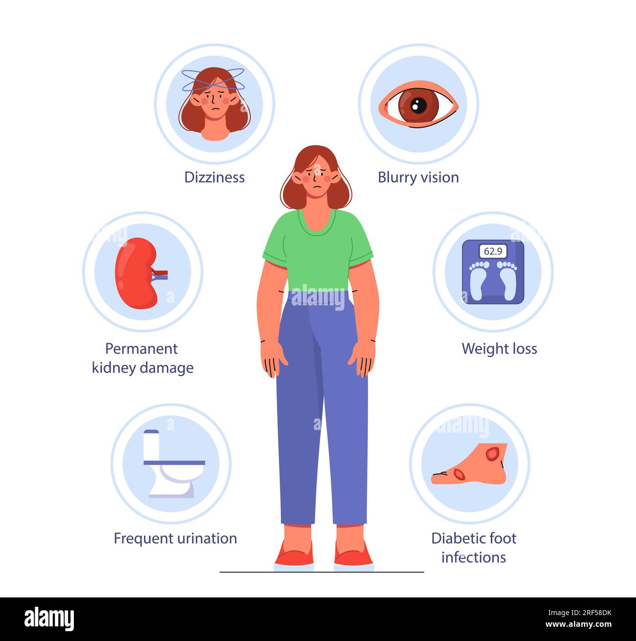 Woman with diabetes symptoms vector concept Stock Vector Image & Art ...