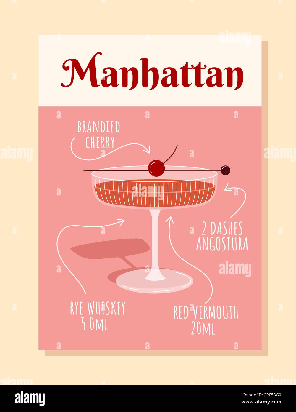 Manhattan Cocktail Recipe Vector Concept Stock Vector Image And Art Alamy