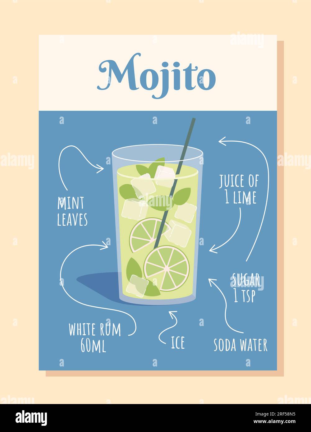Mojito cocktail recipe vector concept Stock Vector Image & Art - Alamy