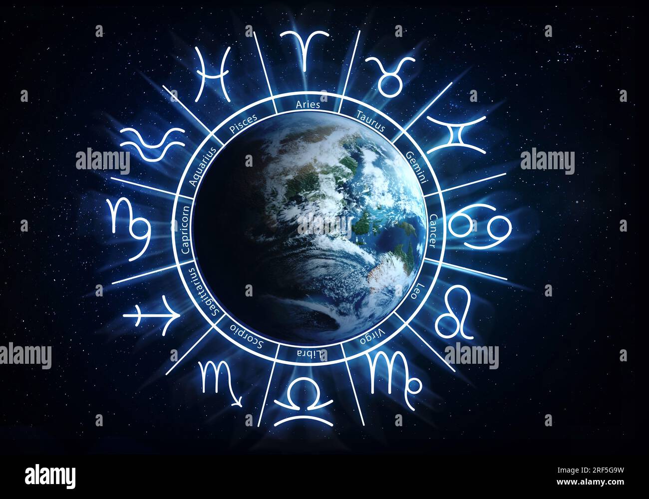 Earth Sign Zodiac What's Your Zodiac Sign Element? The New