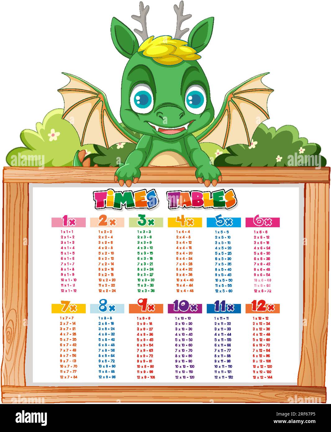 A cartoon baby dragon shows off a multiplication table with enthusiasm ...