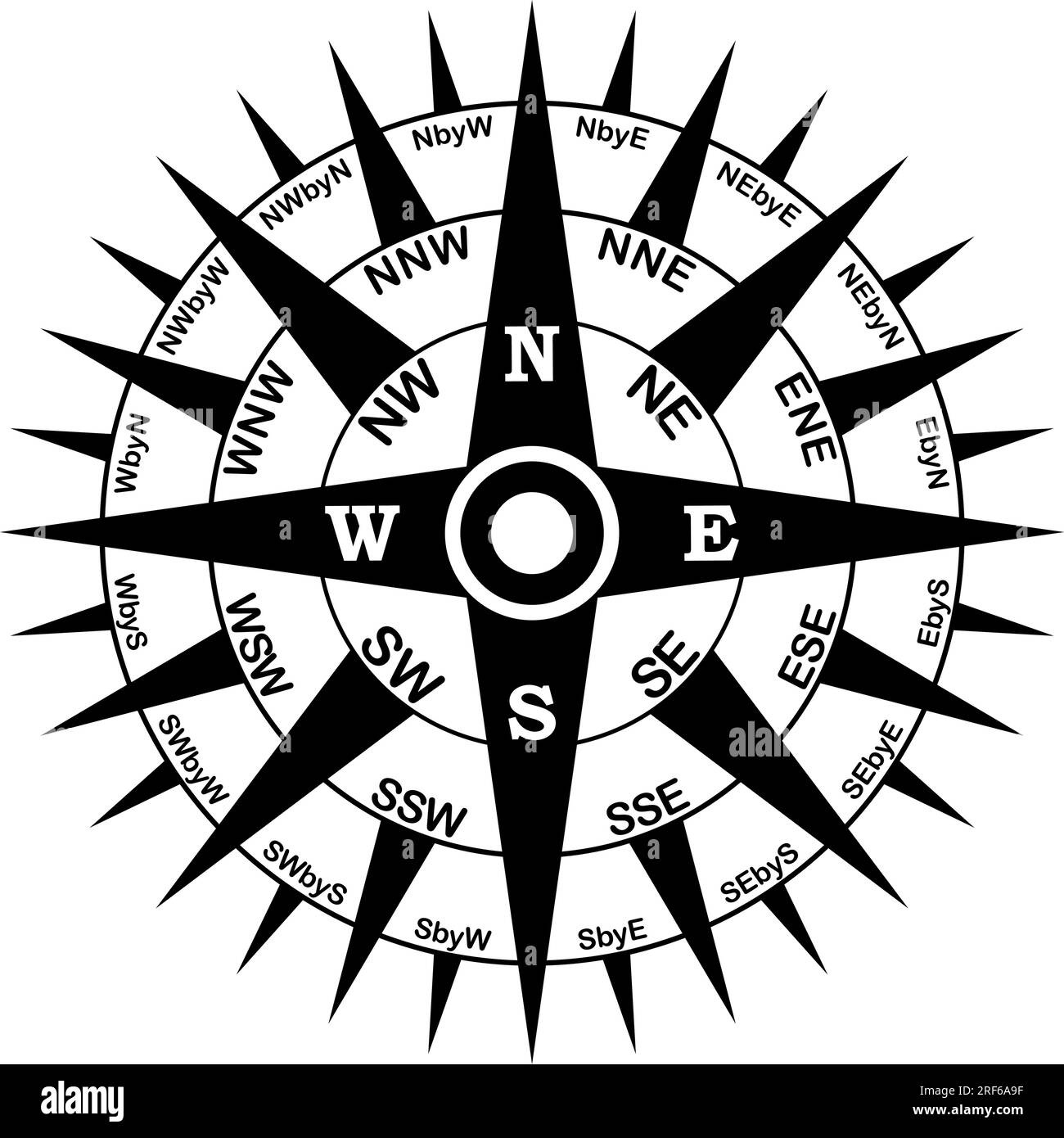 North wind map hi-res stock photography and images - Alamy