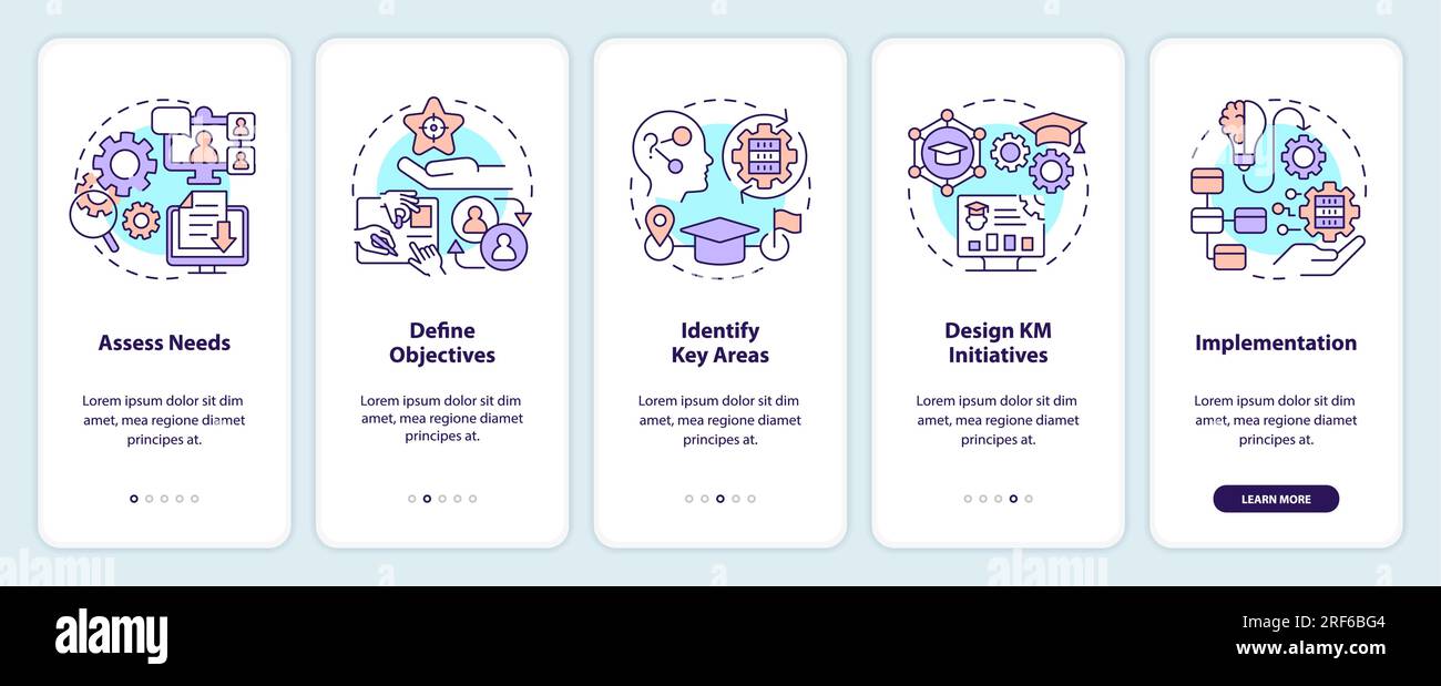 Walkthrough knowledge management with icons concept Stock Vector Image ...