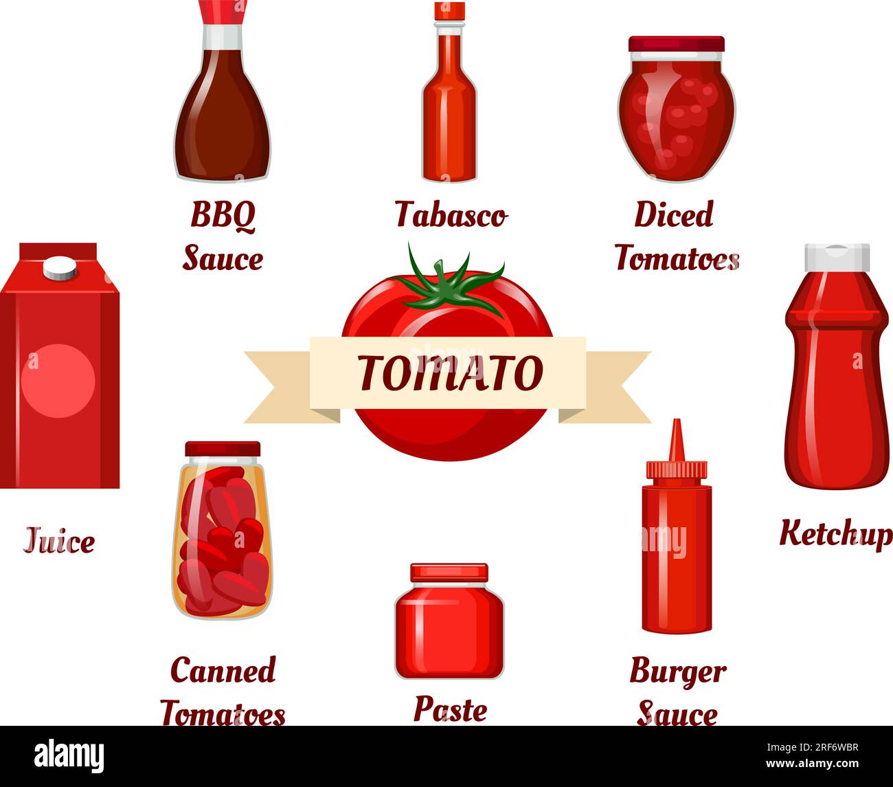 Canned tomato paste white background Stock Vector Images - Alamy