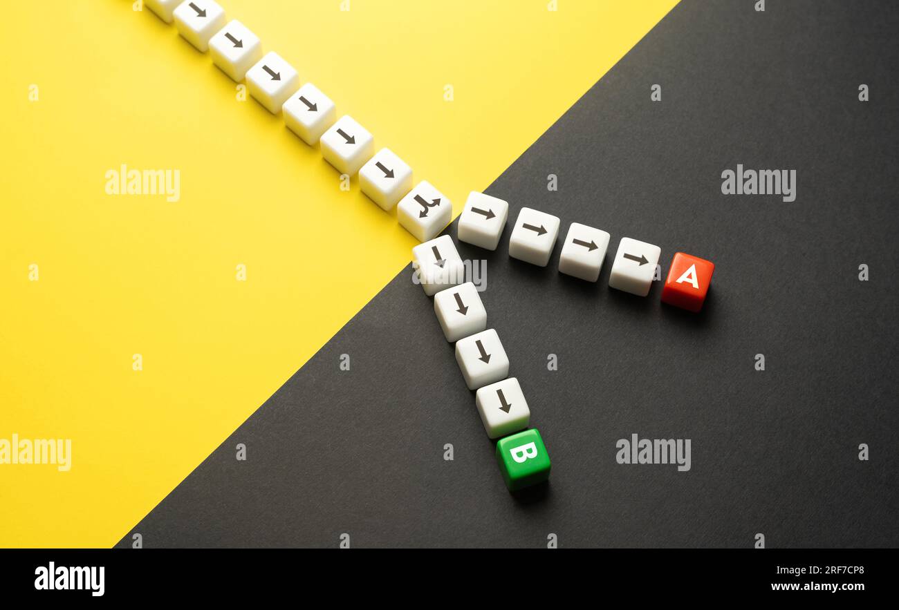 Choice Between Plan A And B Assessing The Potential Risks Benefits