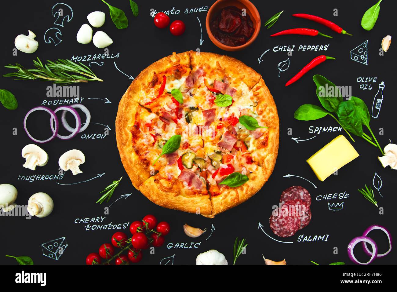 Pizza, ingredients and product names written in chalk on a black ...
