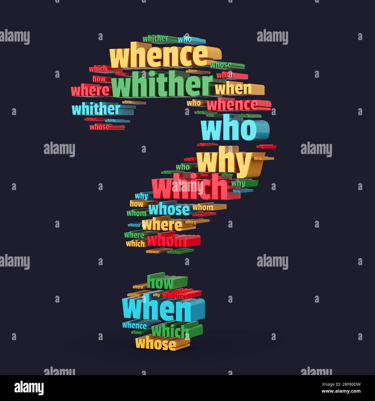 Question Words in Shape of Question Mark on a blue background. 3d ...