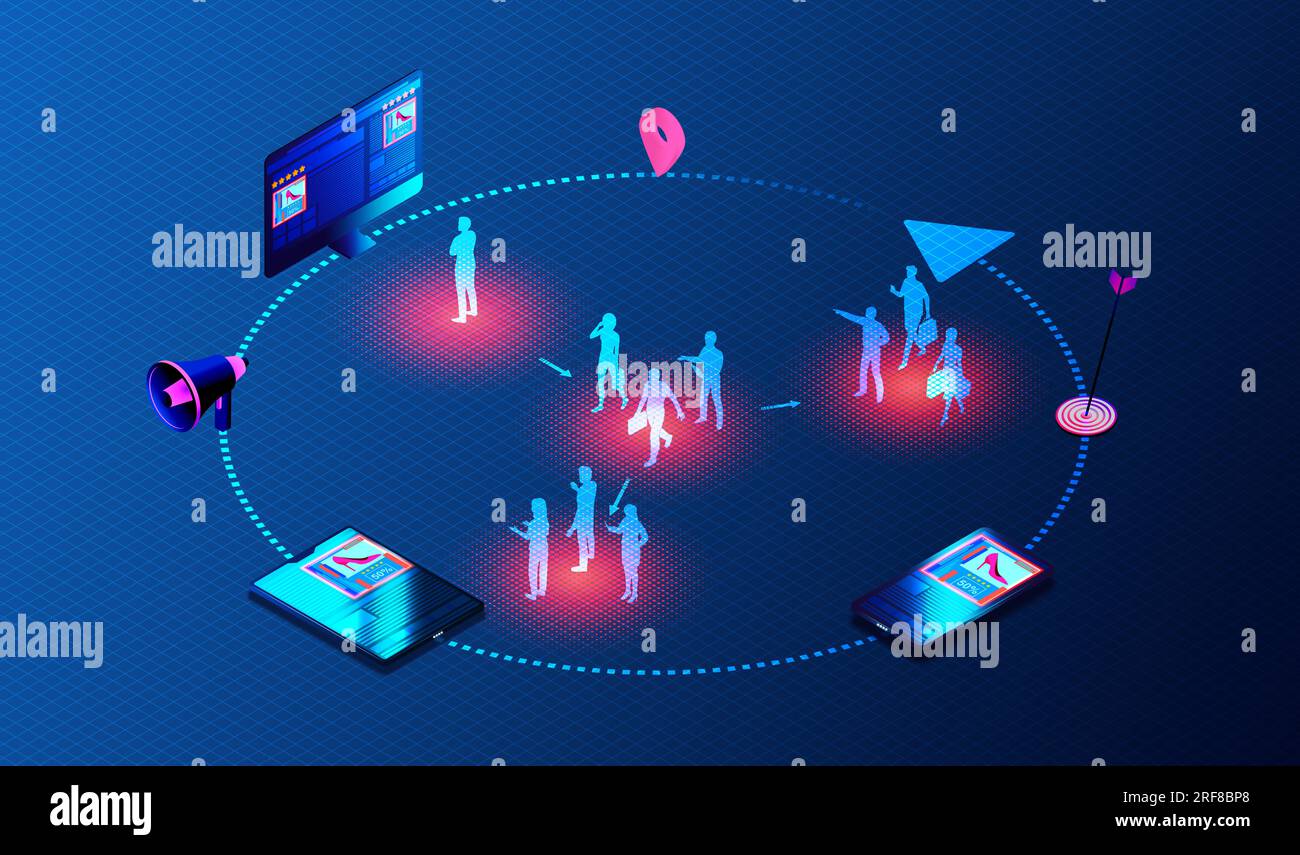 Lookalike Audience Concept - Social Network Members who are Determined as Sharing ...