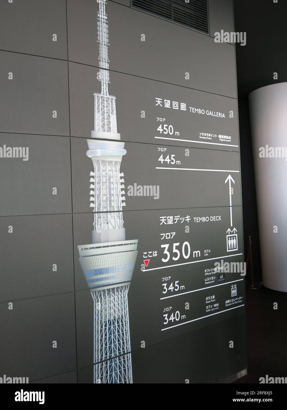 Information board for visitors to the Tokyo Skytree with the heights of ...