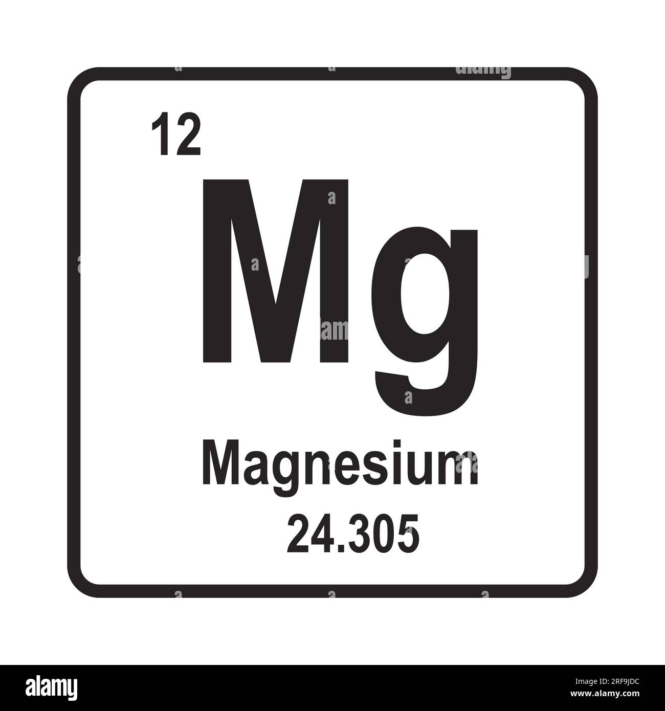 Magnesium symbol hi-res stock photography and images - Alamy