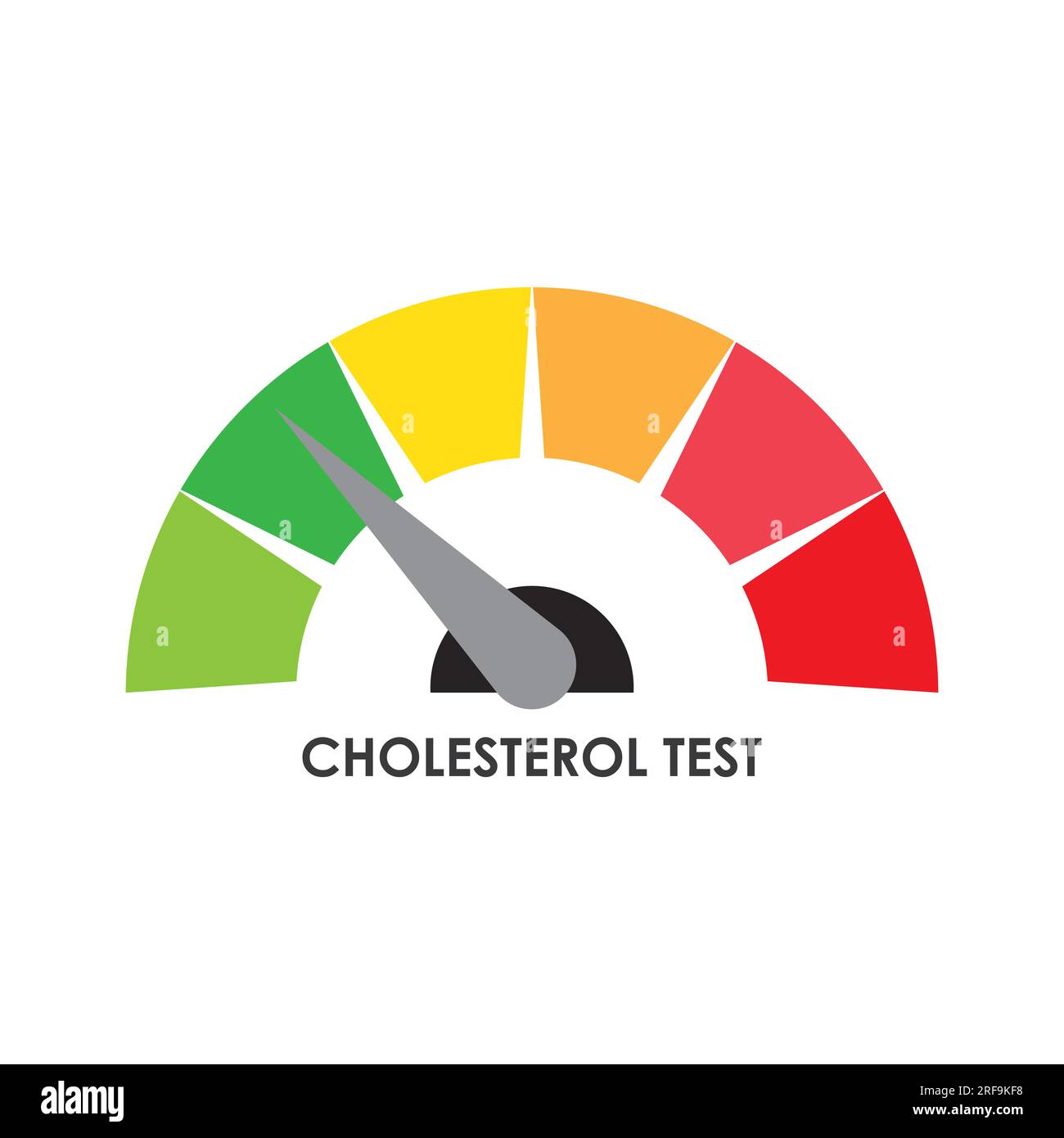 Lipid test hi-res stock photography and images - Alamy