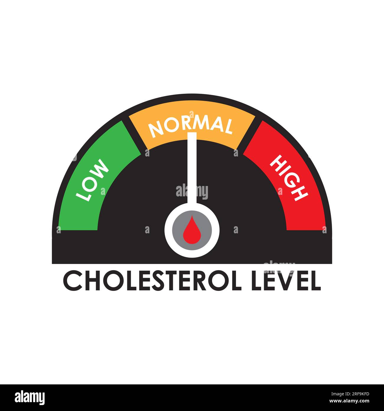 Lipid test hi-res stock photography and images - Alamy
