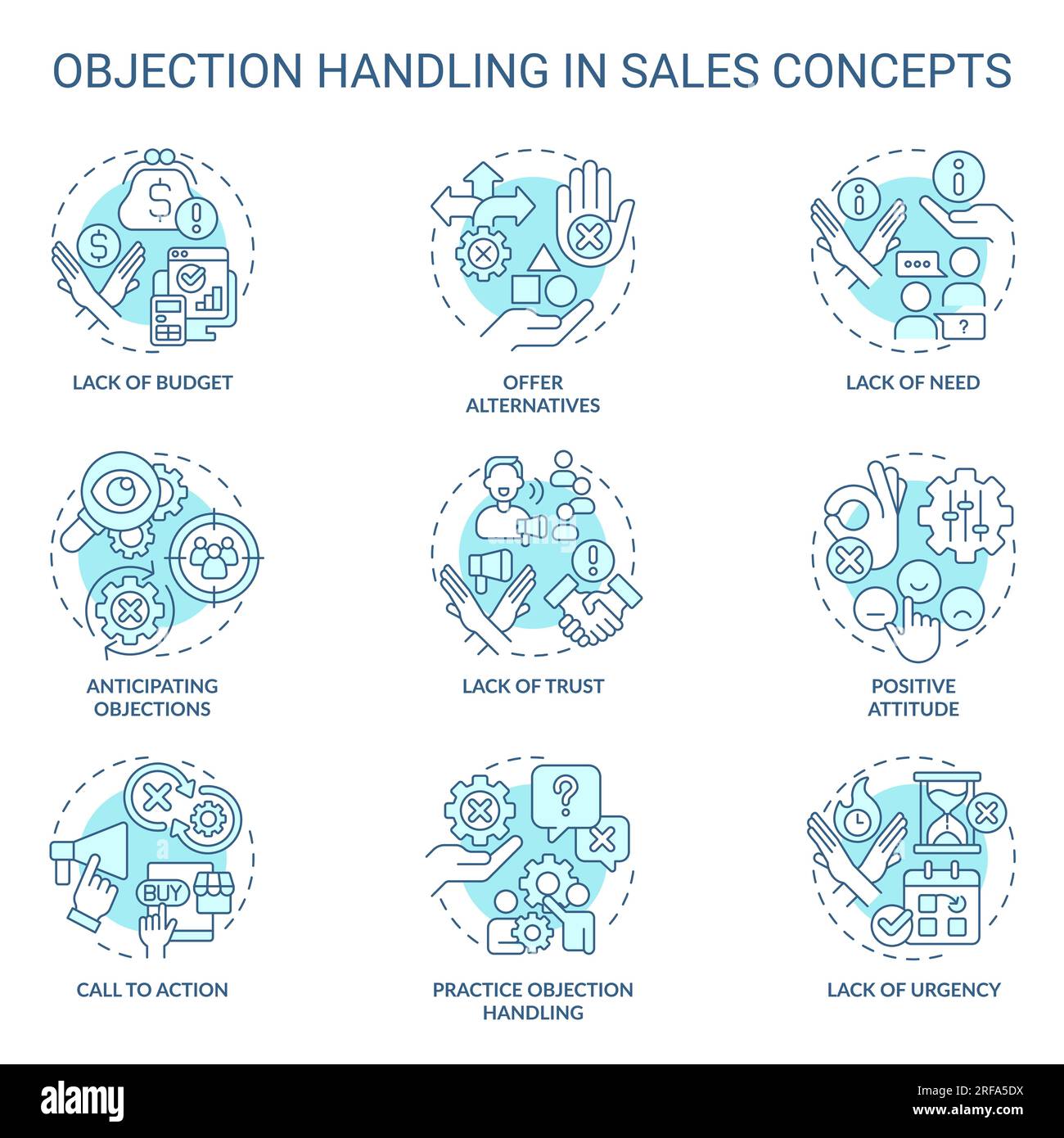 Objection customer Stock Vector Images - Alamy