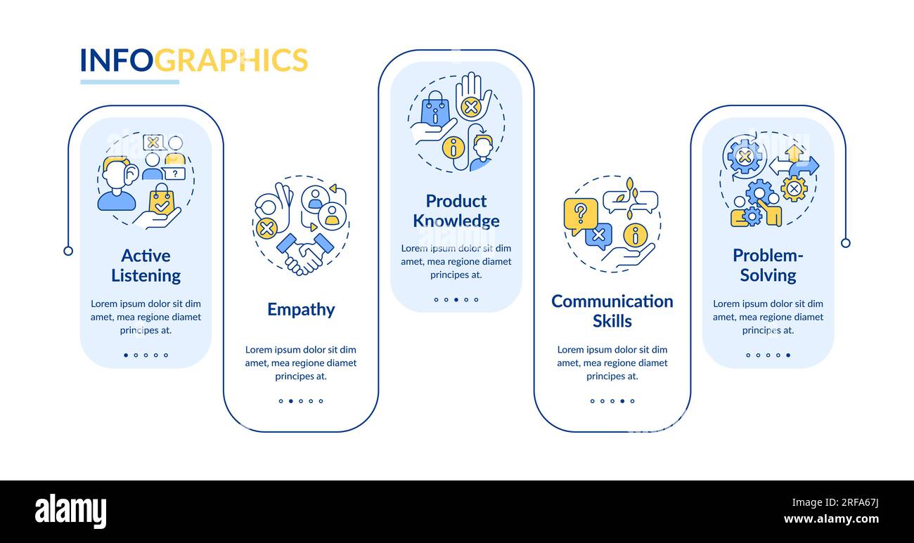 Salesperson essential skills rectangle infographic template Stock Vector Image & Art - Alamy