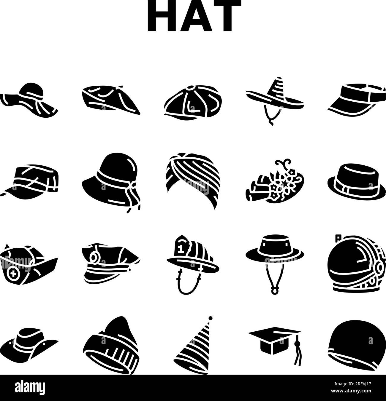 Traditional clothes panama Stock Vector Images - Alamy