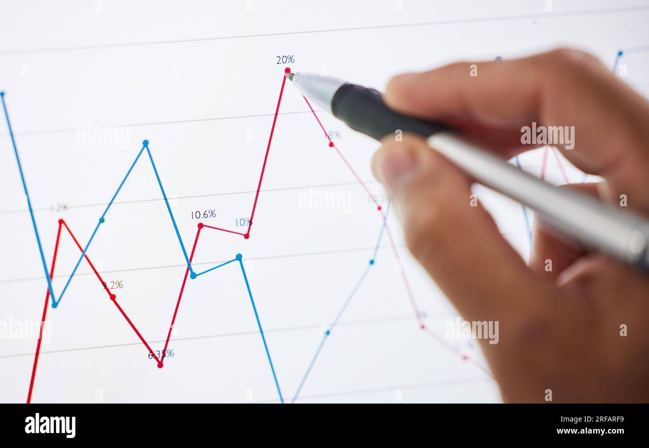 Hand, growth and chart with drawing, closeup and office for planning ...