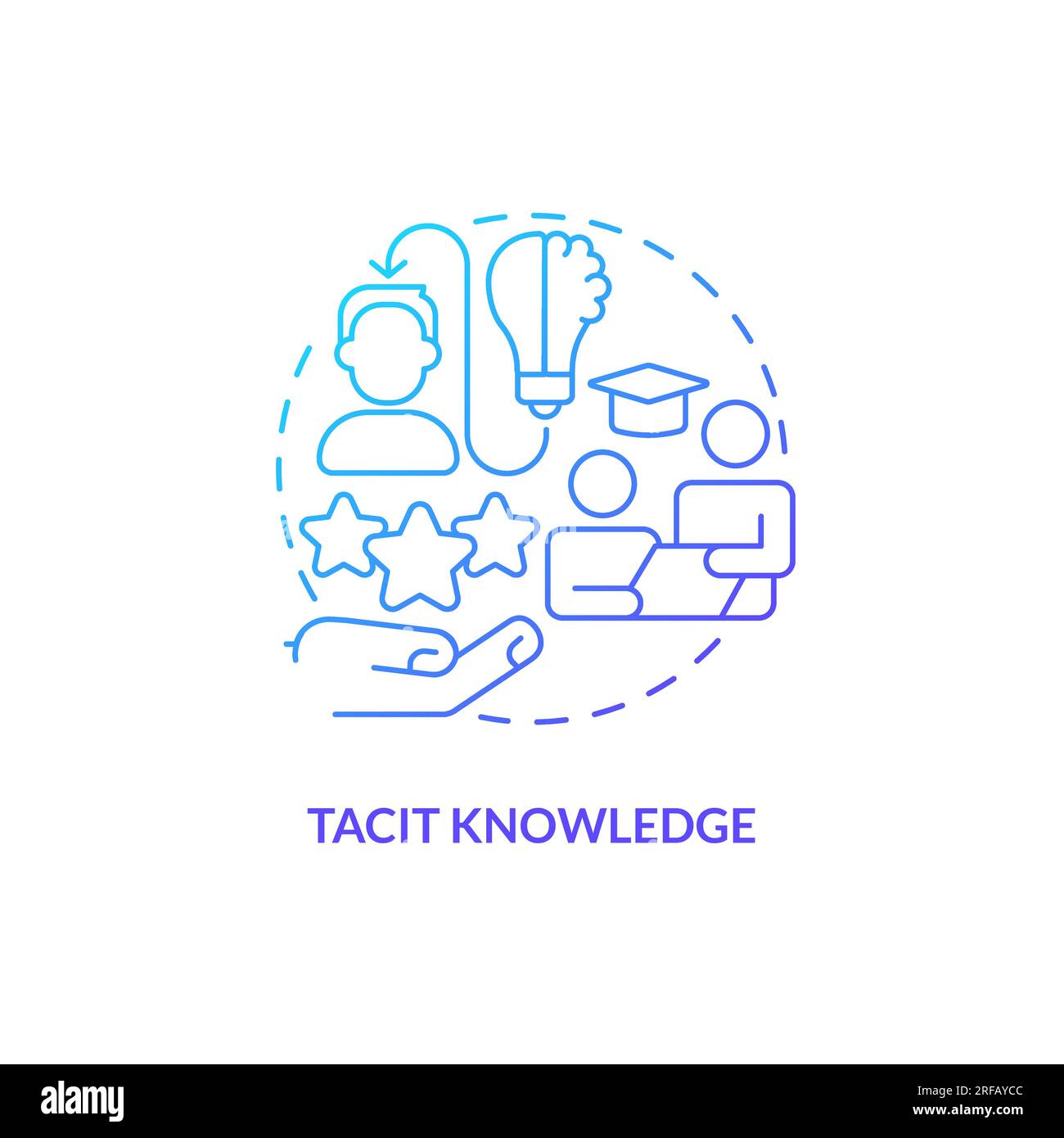 2D gradient tacit knowledge linear icon concept Stock Vector Image ... 2D gradient tacit knowledge linear icon concept Stock Vector Image ...