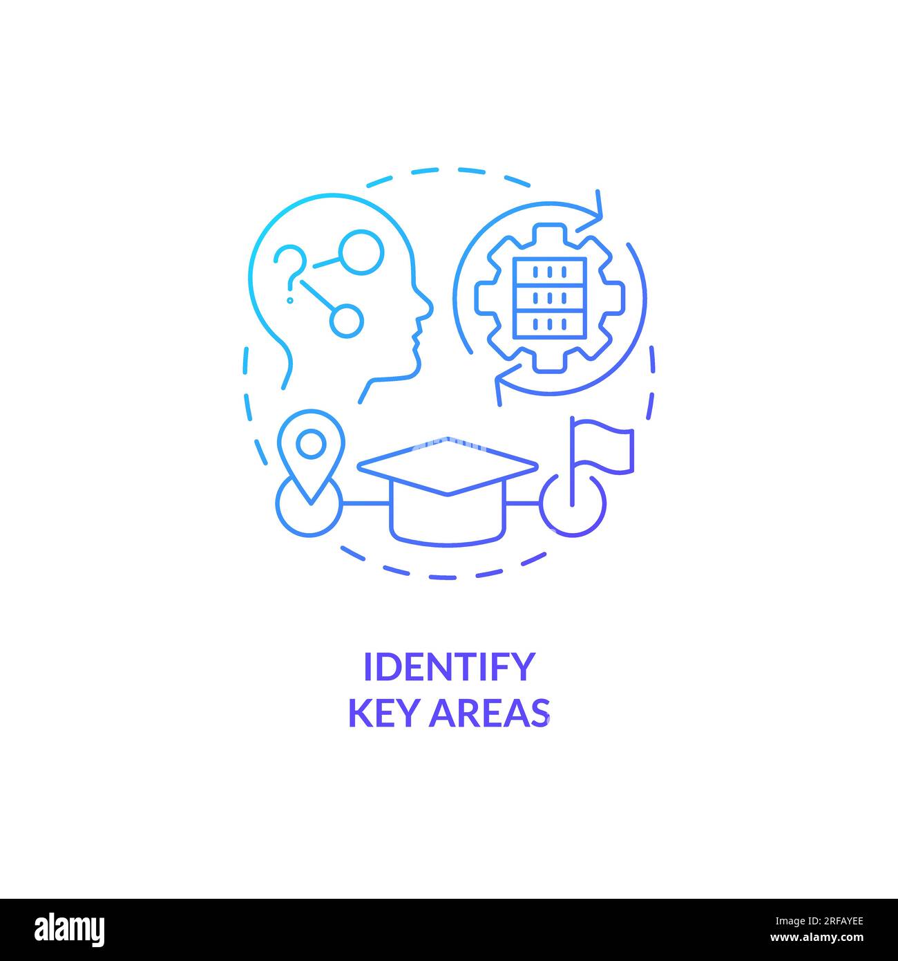 Identify key areas hi-res stock photography and images - Alamy