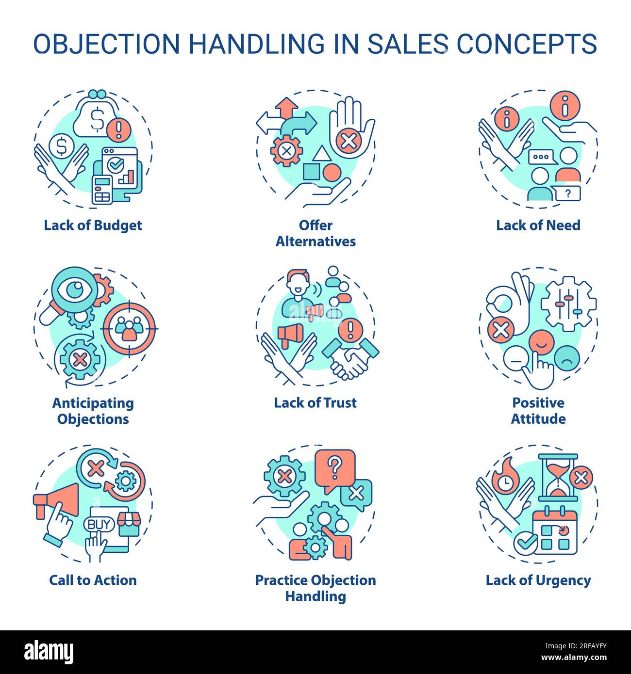 Objection handling in sales multi color concept icons Stock Vector Image & Art - Alamy