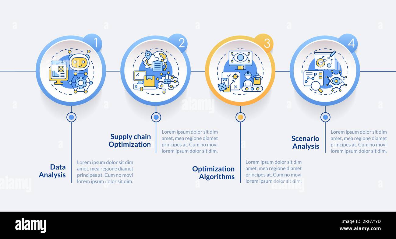 Overproduction layout with thin line icons concept Stock Vector Image ...