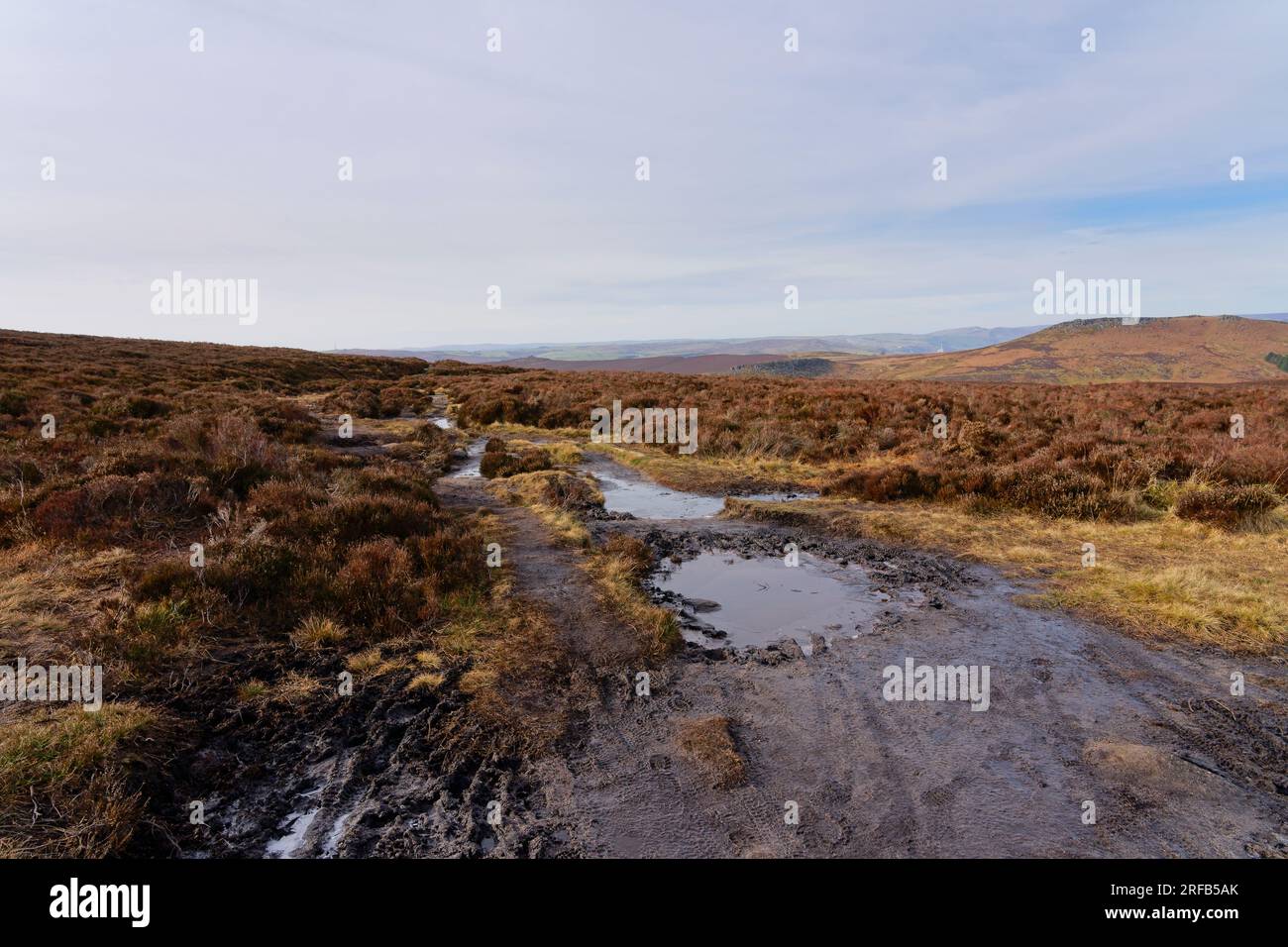 Muddy footpaths hi-res stock photography and images - Alamy
