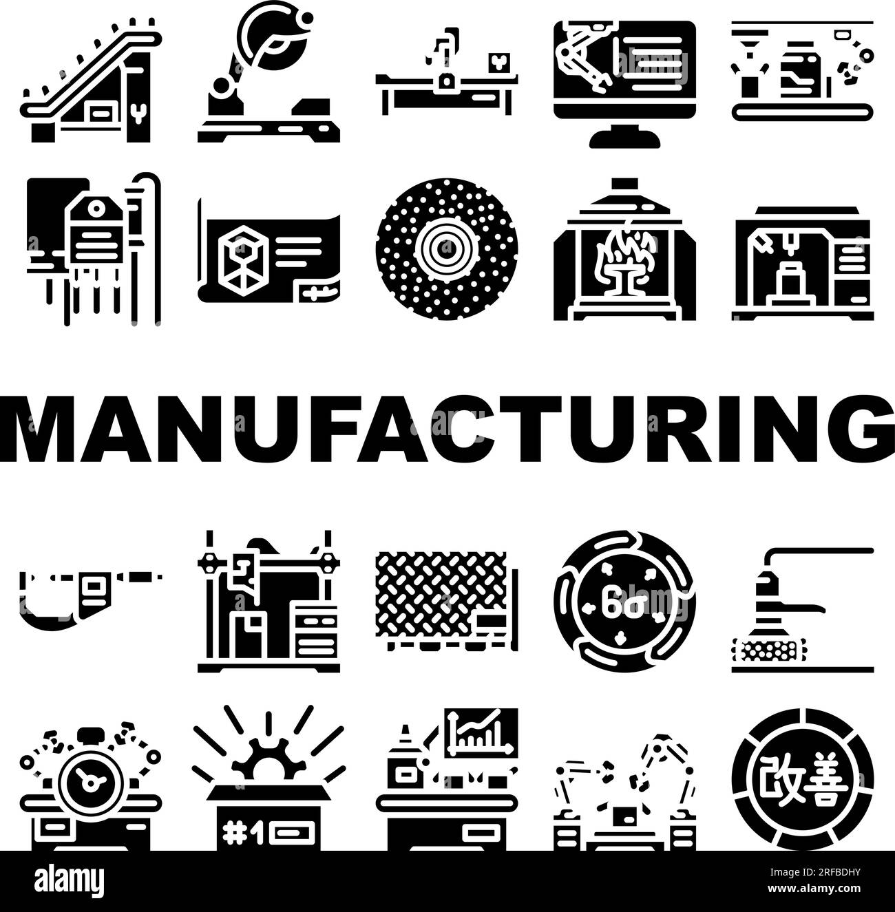 manufacturing factory production icons set vector Stock Vector Image ...