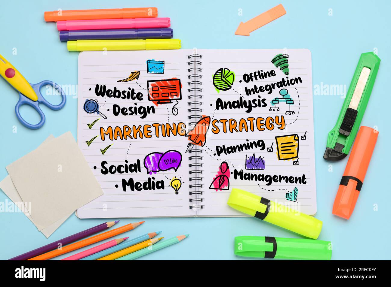 Notebook with written components of business strategy and stationery on ...