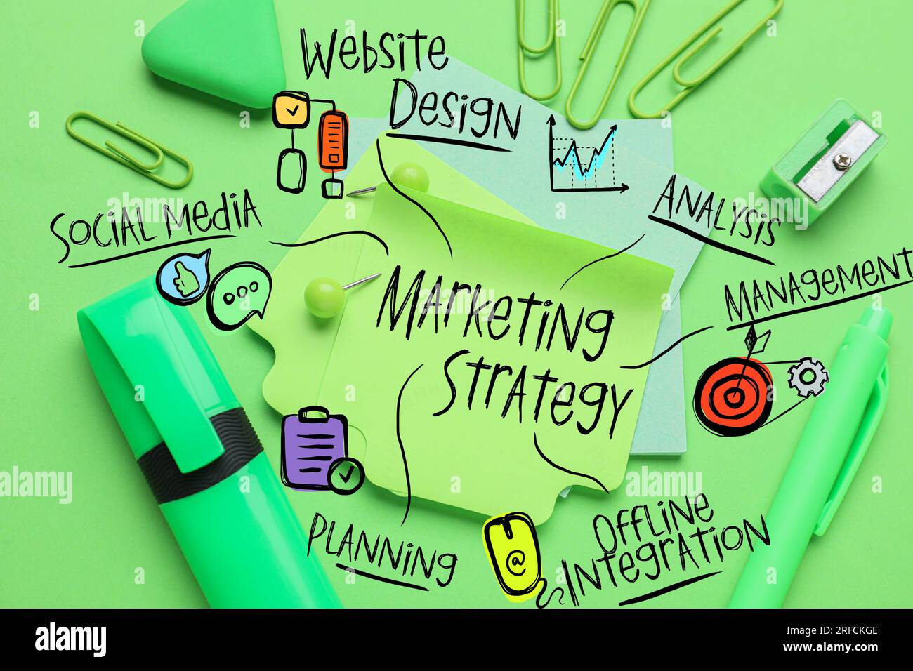 Sticky notes with written components of business strategy and ...