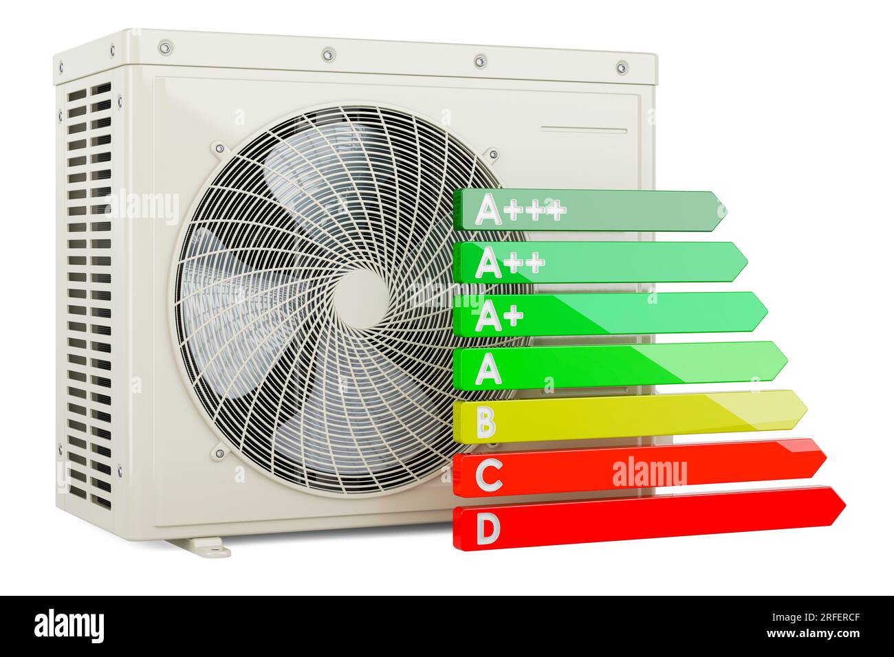 Air conditioner, outdoor compressor unit with energy efficiency chart ...
