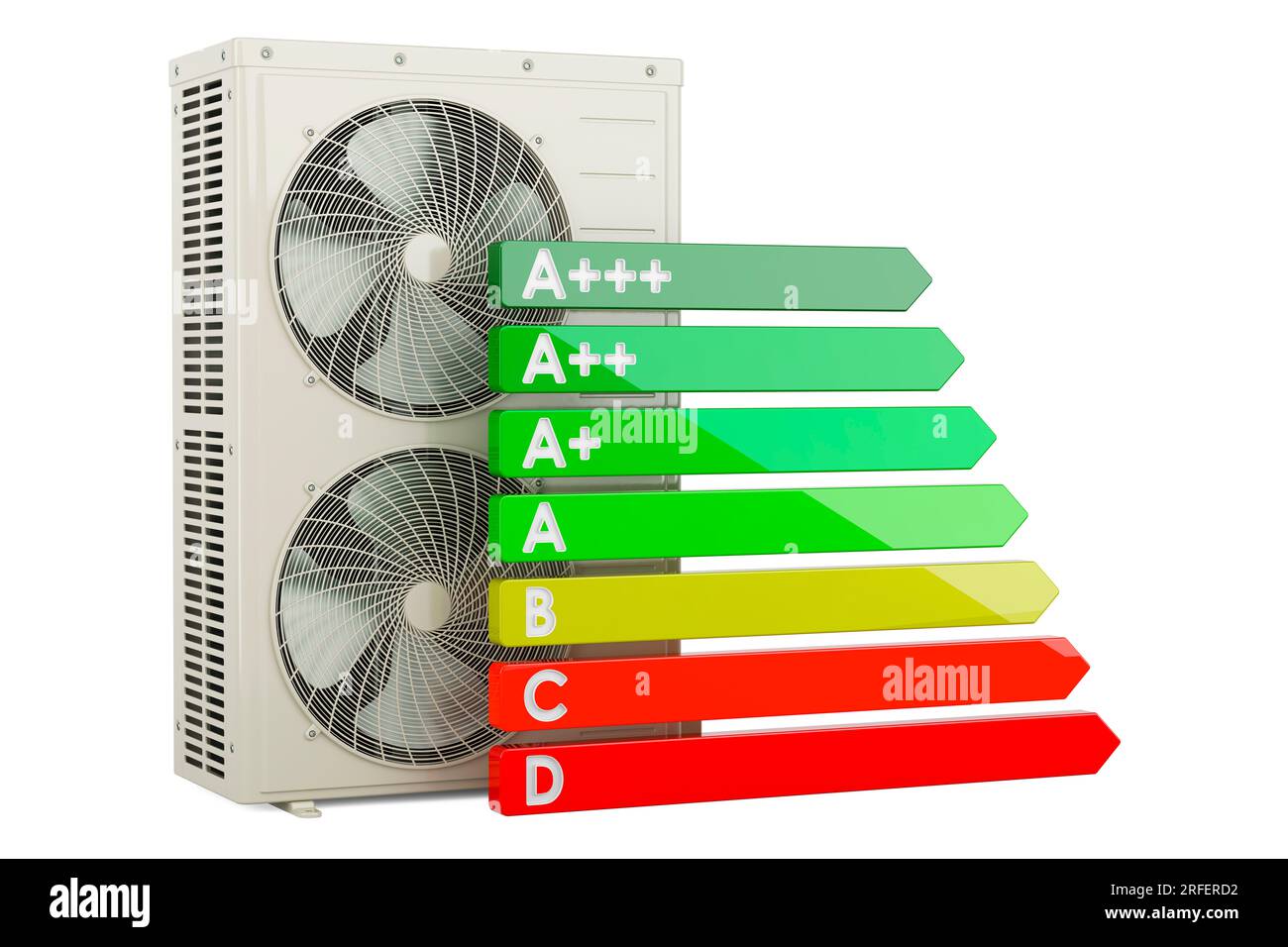 Outdoor Compressor Multi-Zone Unit, Air Conditioner with energy ...