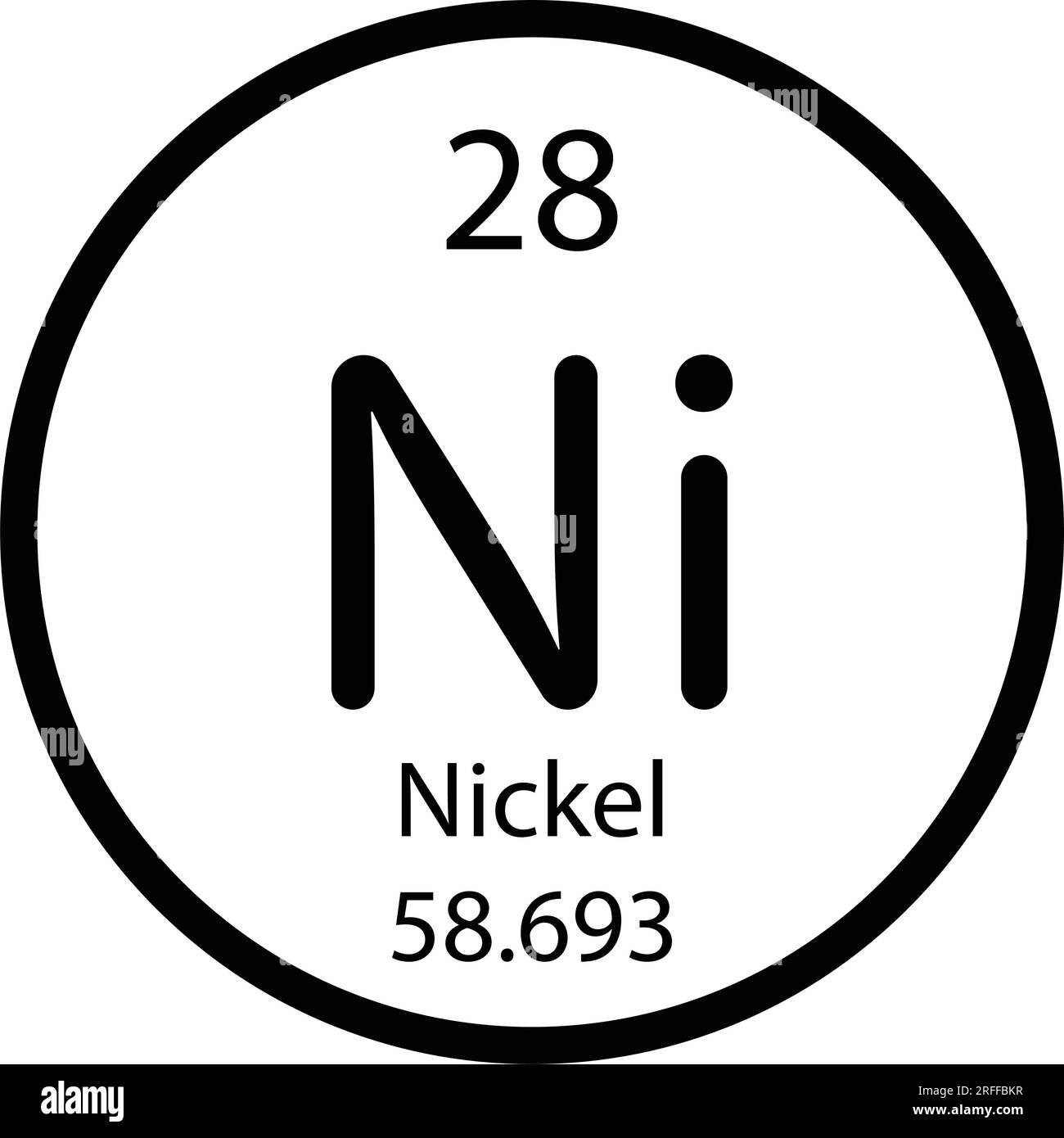 Nickel Stock Vector Images - Alamy