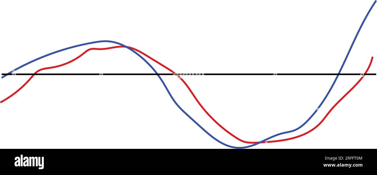 stock price indicator chart icon illustration design Stock Vector Image ...