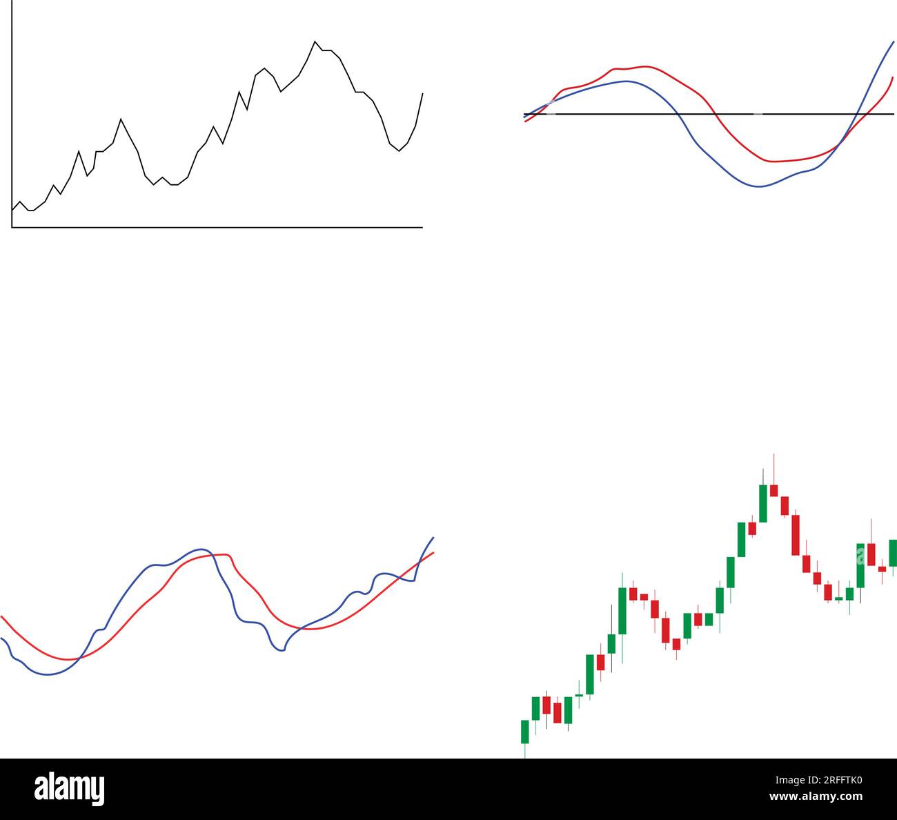 Chart pattern hi-res stock photography and images - Alamy