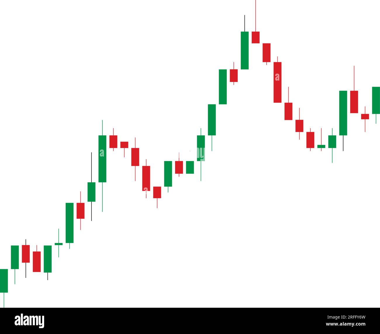 Chart pattern hi-res stock photography and images - Alamy