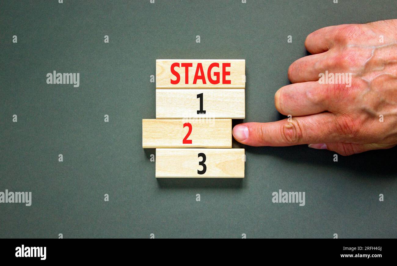 Time to stage 2 symbol. Concept word Stage 1 2 3 on wooden block ...