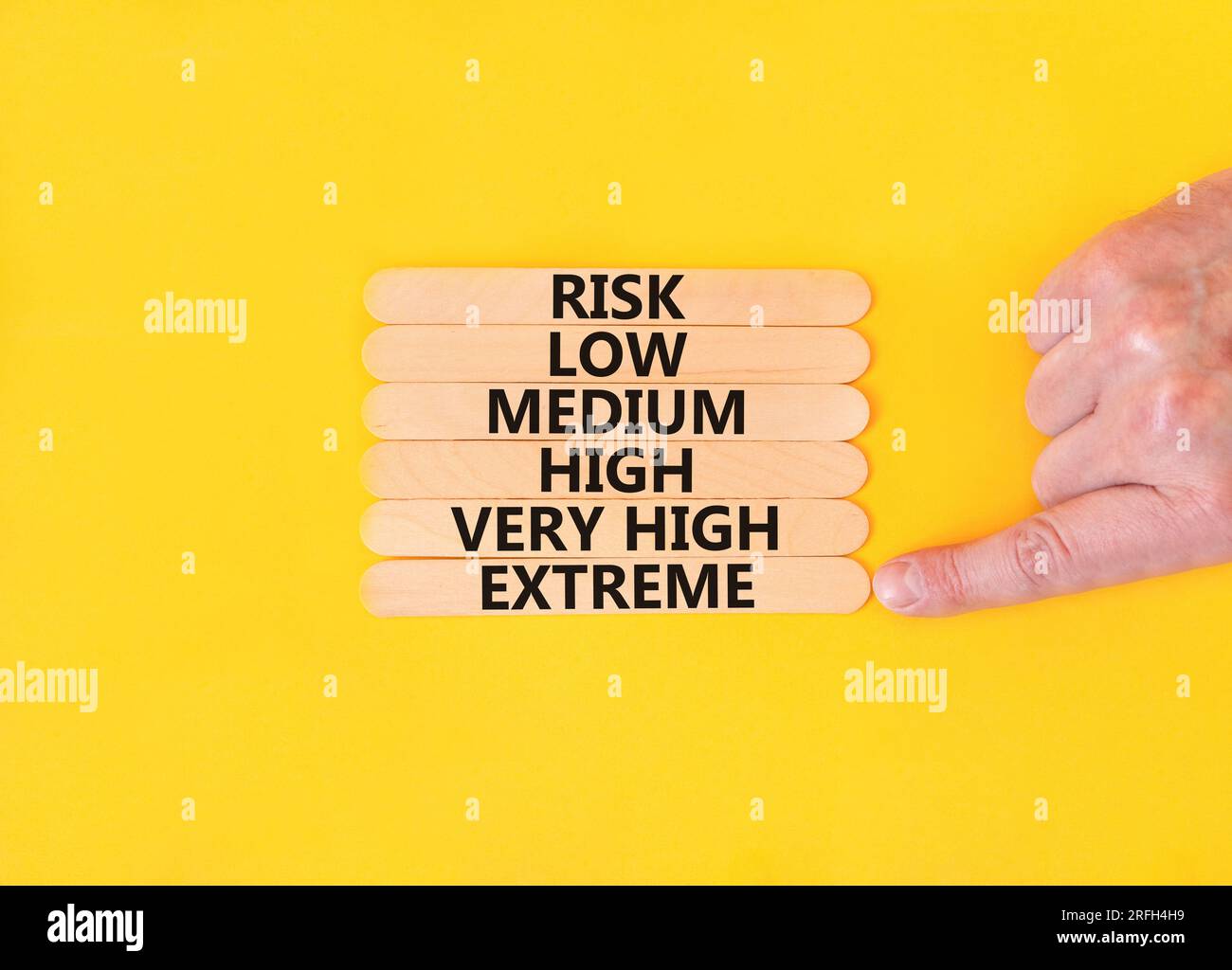 Extreme risk symbol. Concept word Risk low medium high very high ...